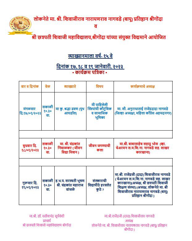 SCSM – Shri Chhatrapati Shivaji Mahavidyalaya,Shrigonda